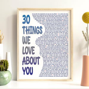 Personalized ' 30 Things We Love About You' Poster: Custom Birthday ...