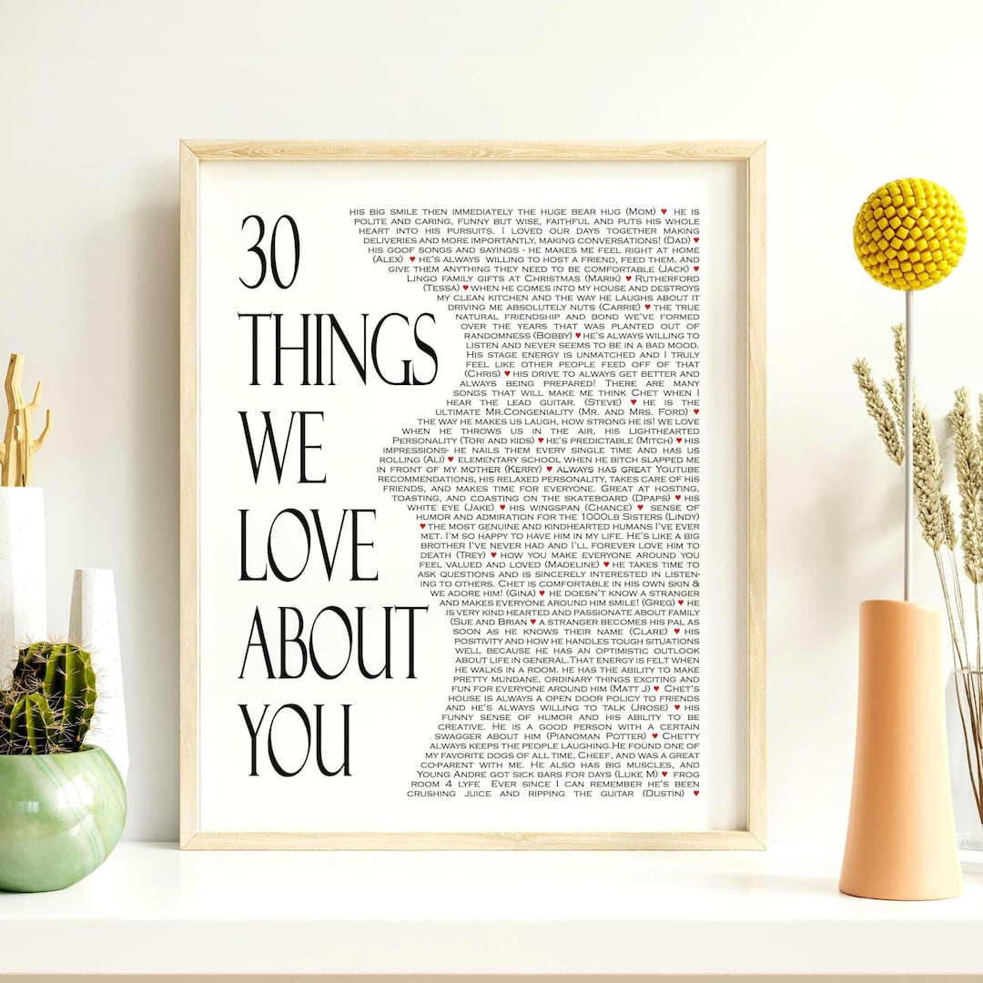 Personalized ' 30 Things We Love About You' Poster: Custom Birthday ...