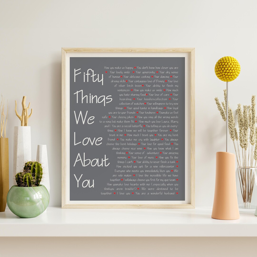 Fifty Things We Love About Mum Poster, Personalized Birthday Gift for ...