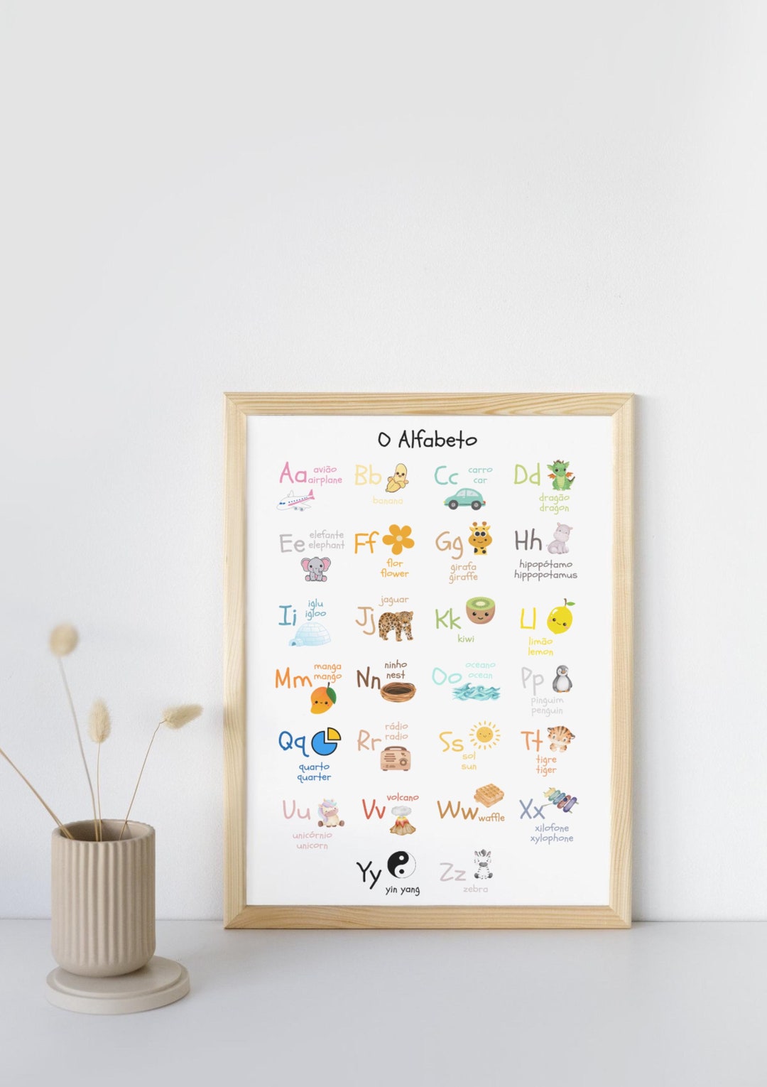 Portuguese Alphabet Poster With English Translation DIGITAL FILE ONLY ...