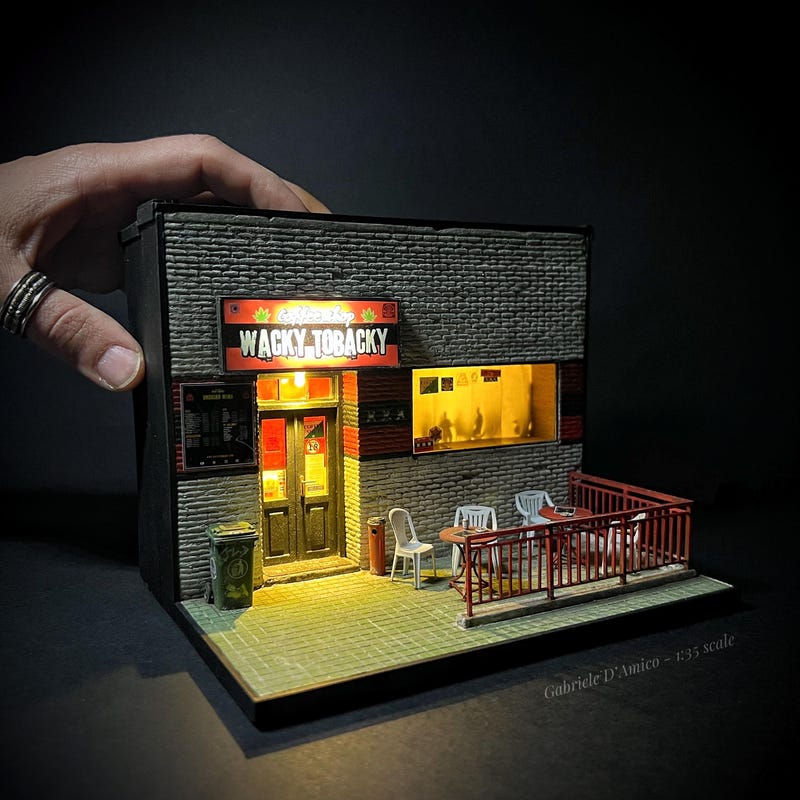 Diorama Miniature Scenes - Etsy