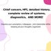 Women's Health/gyn SOAP Note Template - Etsy