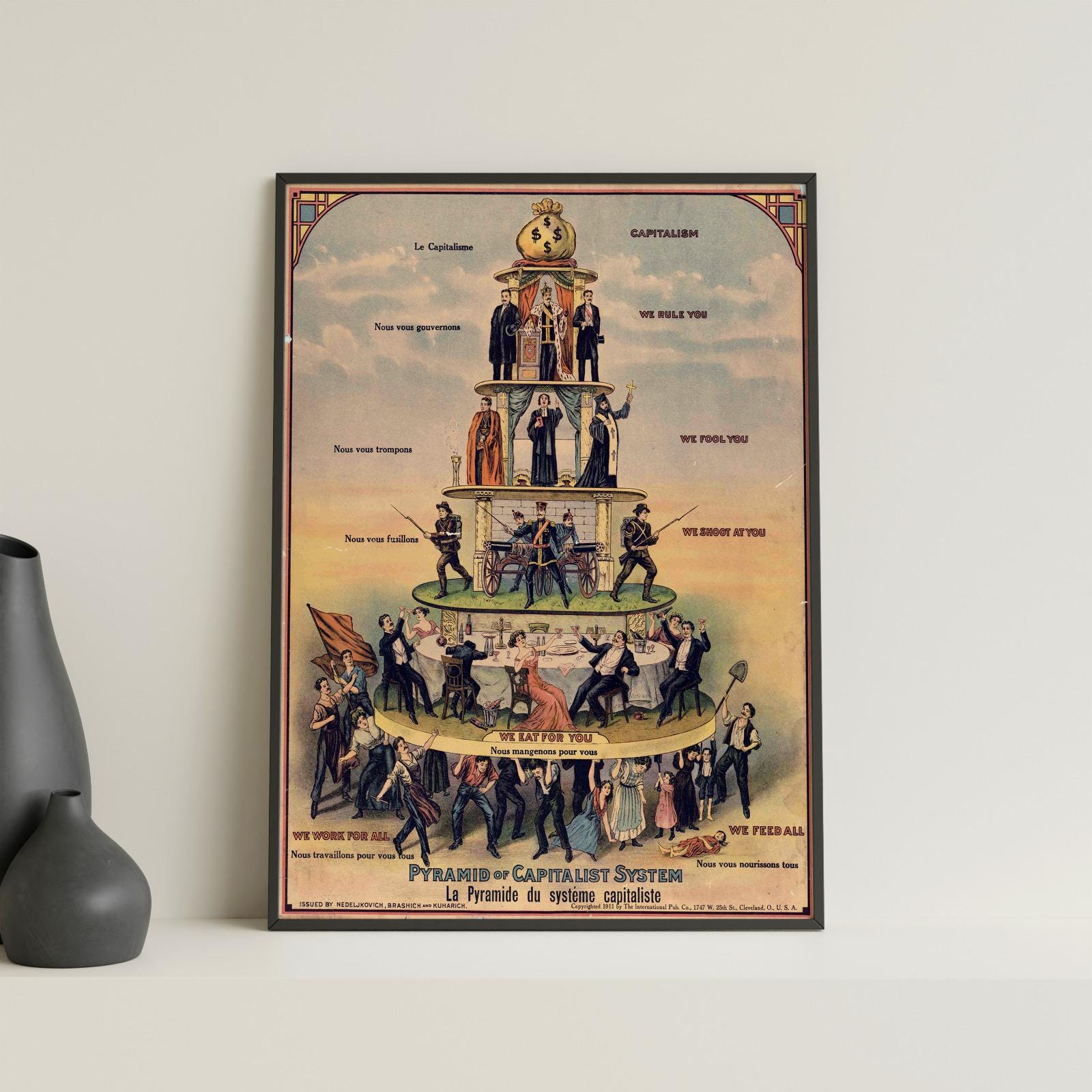 Anti-capitalism Propaganda Poster: 1911 Pyramid of Capitalist System ...