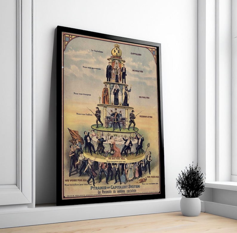 Anti-capitalism Propaganda Poster: 1911 Pyramid of Capitalist System ...