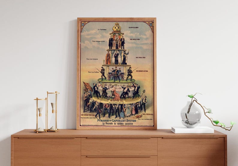 Anti-capitalism Propaganda Poster: 1911 Pyramid of Capitalist System ...