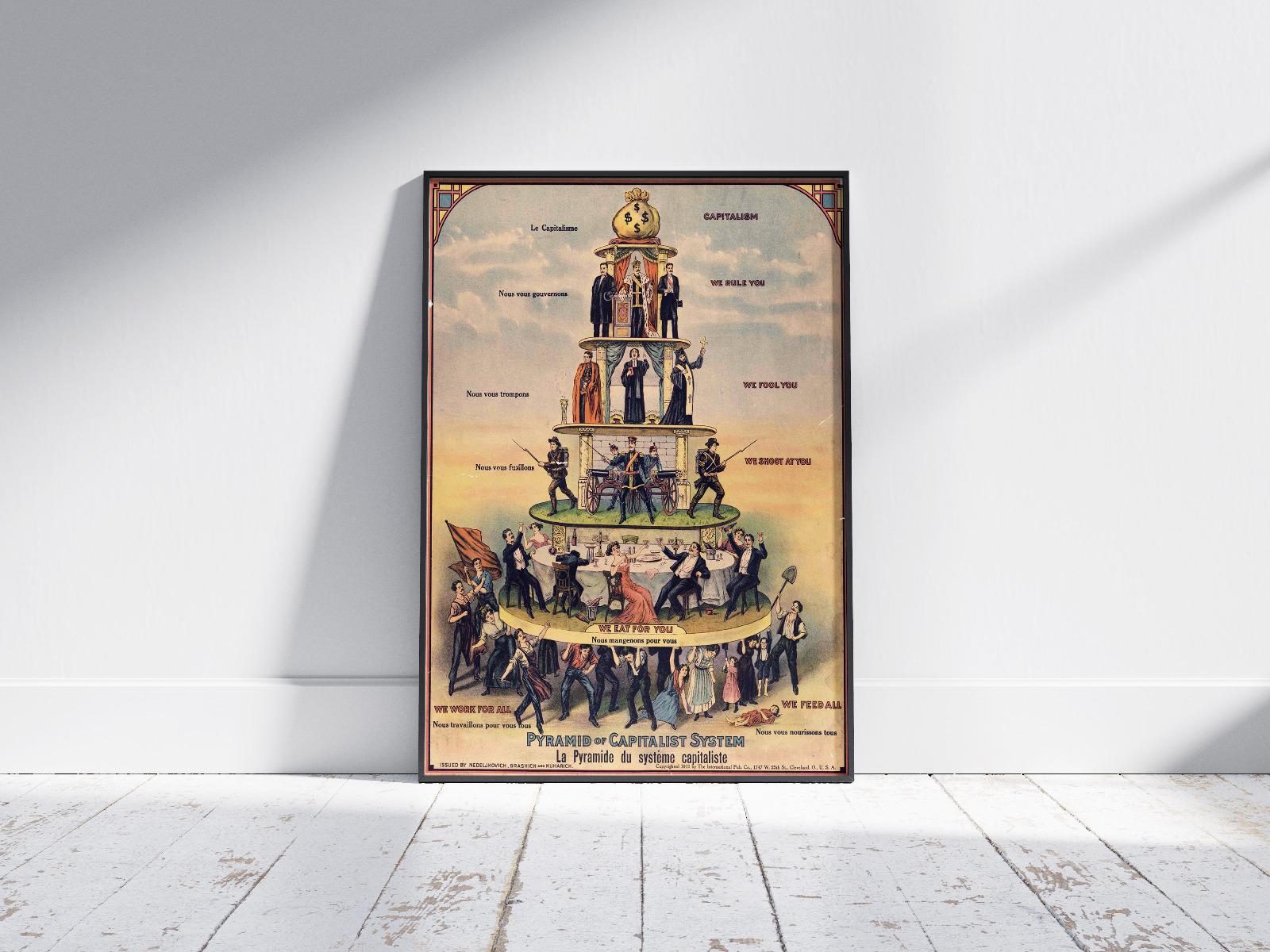 Anti-capitalism Propaganda Poster: 1911 Pyramid of Capitalist System ...