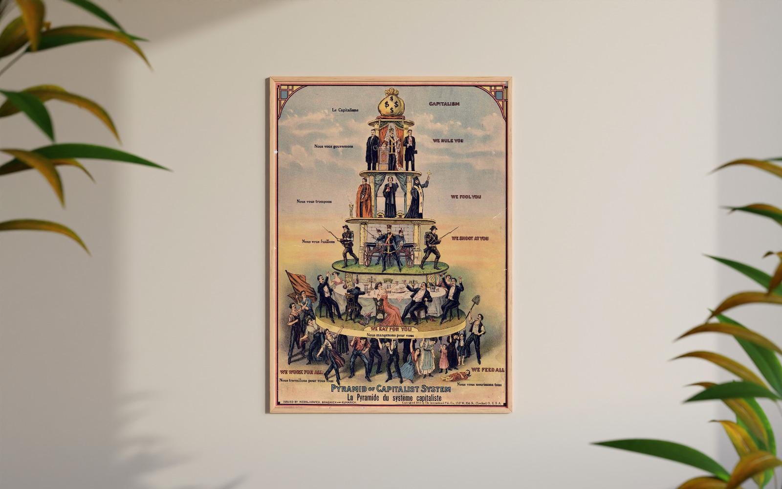 Anti-capitalism Propaganda Poster: 1911 Pyramid of Capitalist System ...
