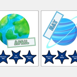 Birthday Board Kit - Space Explorer | Classroom Decor | Teacher ...