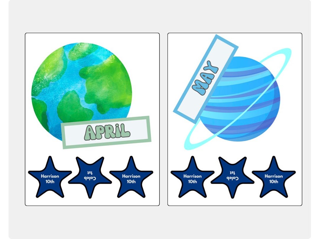 Birthday Board Kit - Space Explorer | Classroom Decor | Teacher ...