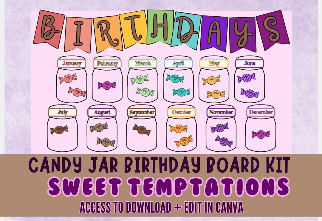 Birthday Board Kit Candy Jar | Sweet Temptations Classroom Decor ...