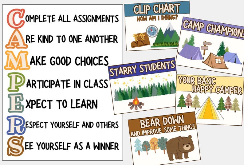 Classroom Resource Bundle | Camping Adventure Classroom Decor | Camping ...