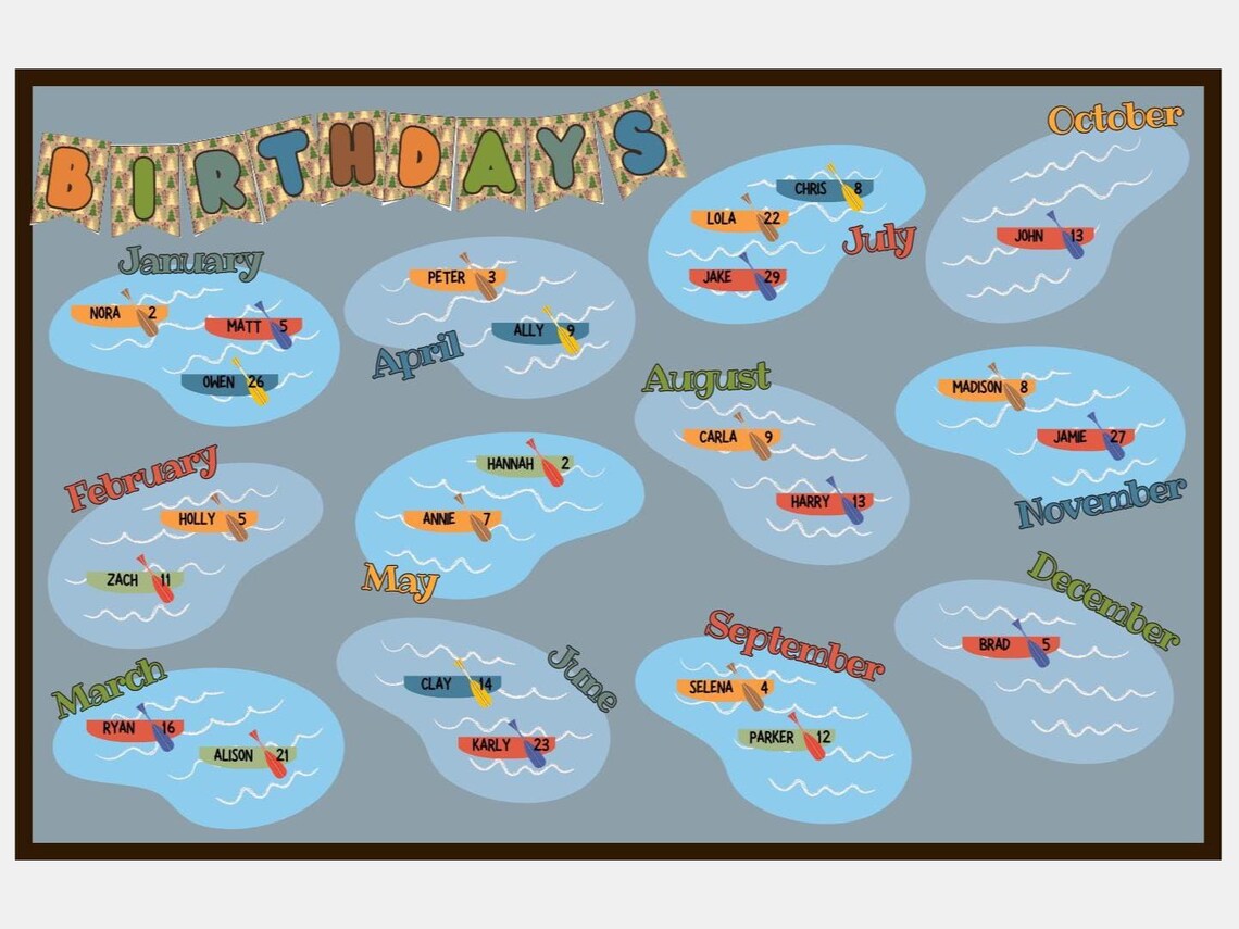 Birthday Board Kits | Camping Adventure Classroom Decor | Camping ...