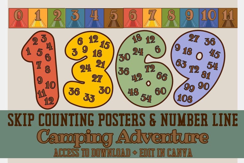 Skip Counting Posters and Number Line | Camping Adventure Classroom ...
