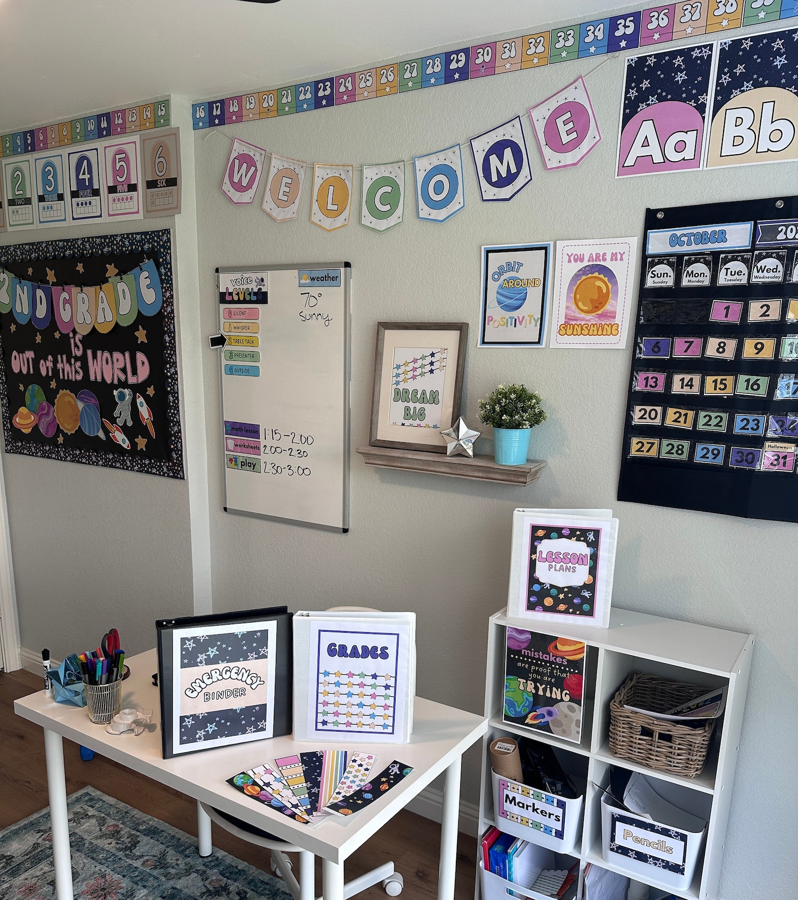 Space Explorer Classroom Decor Bundle | Outer Space Theme | Teacher ...