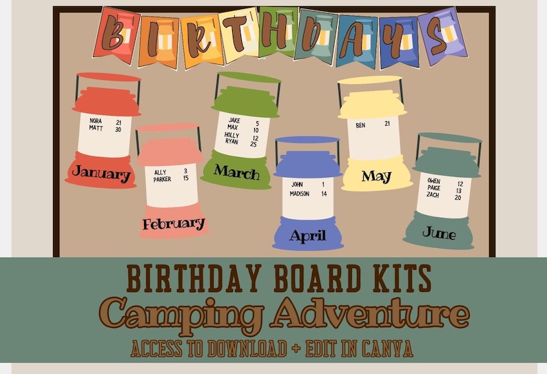 Camping Adventure Classroom Birthday Board Kit (digital Download and ...