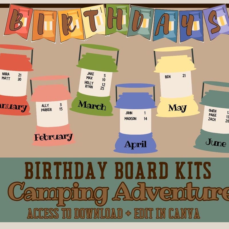Classroom Birthday - Etsy