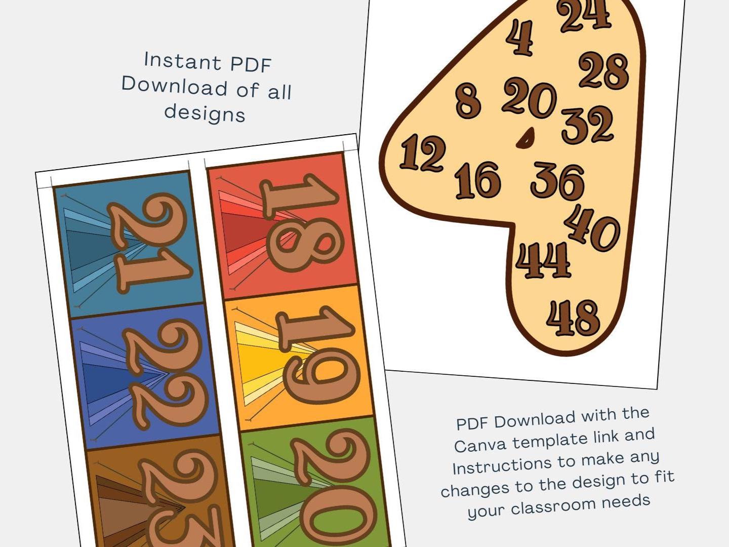 Skip Counting Posters and Number Line | Camping Adventure Classroom ...