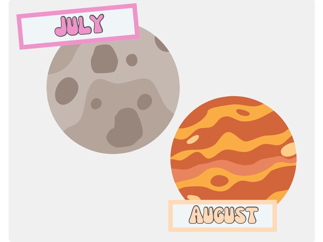 Birthday Board Kit - Space Explorer | Classroom Decor | Teacher ...