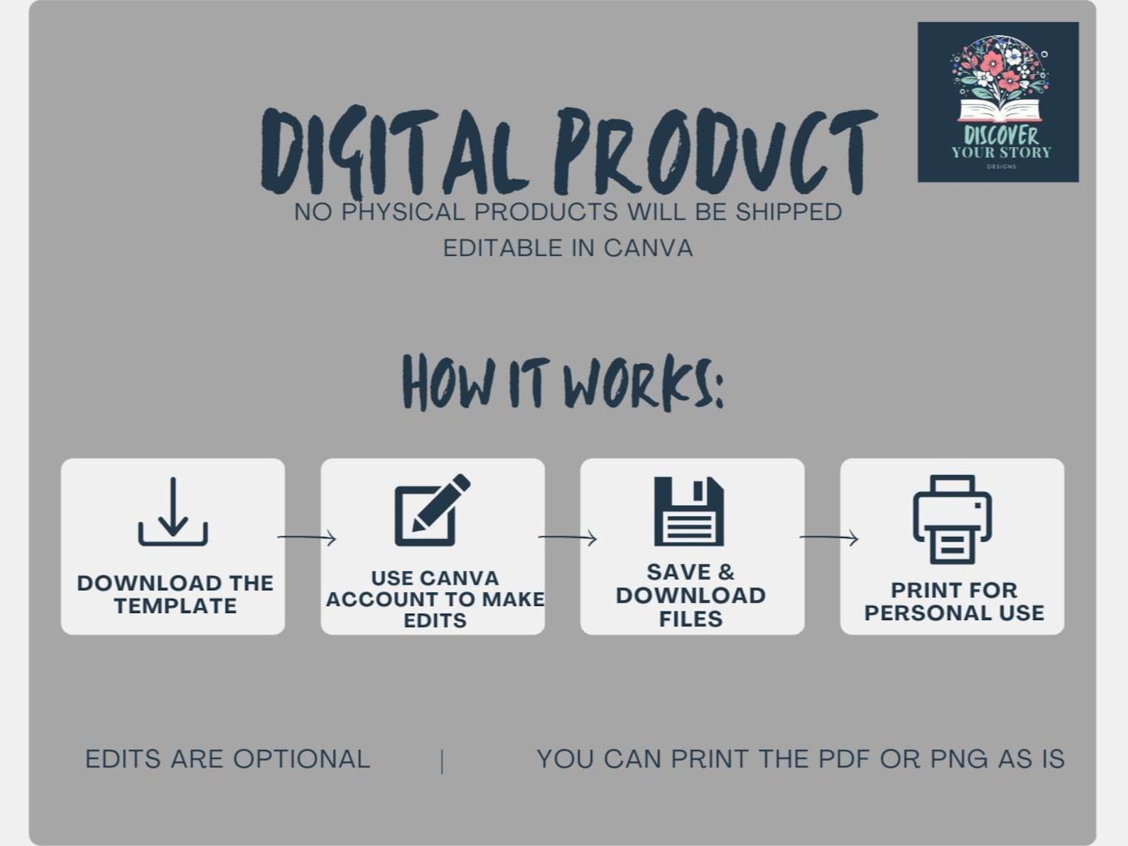 Birthday Board Kits | Camping Adventure Classroom Decor | Camping ...