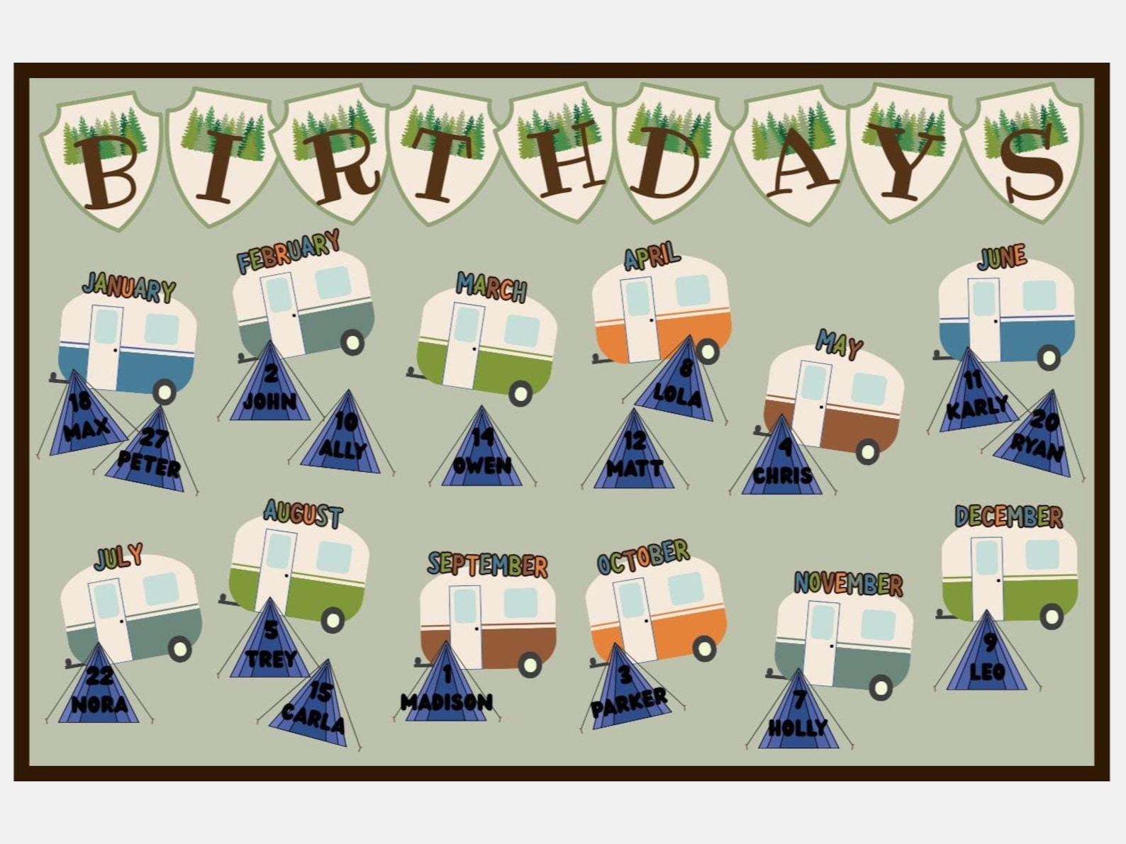 Birthday Board Kits | Camping Adventure Classroom Decor | Camping ...