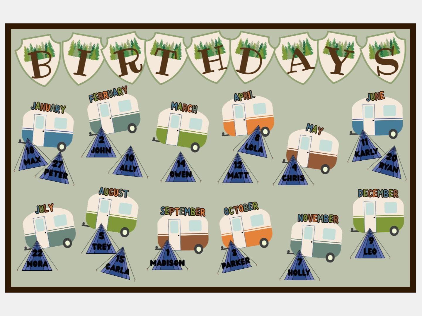 Birthday Board Kits | Camping Adventure Classroom Decor | Camping ...