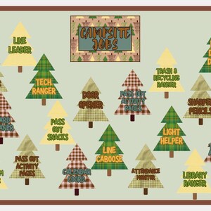 Classroom Resource Bundle | Camping Adventure Classroom Decor | Camping ...