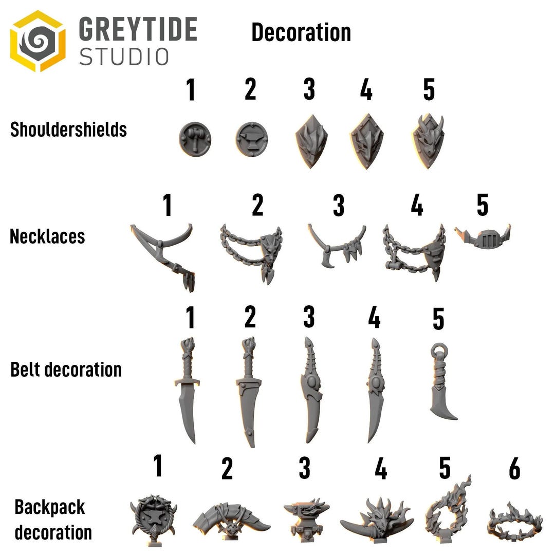 Anvil Wardens: Decorations - Etsy