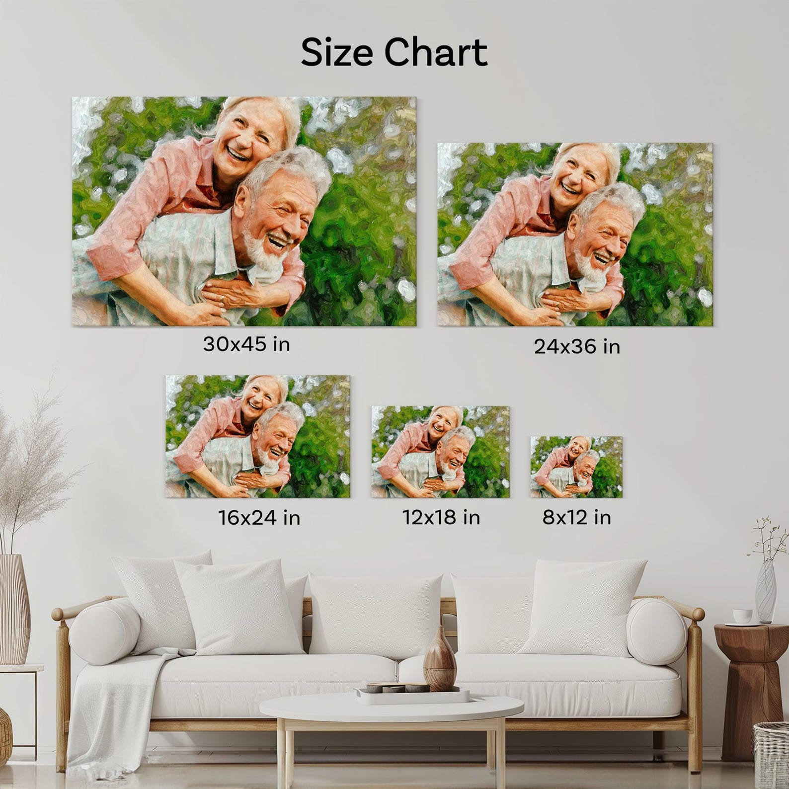 Custom Grandma Acrylic Painting From Photo for Grandparents - Family ...
