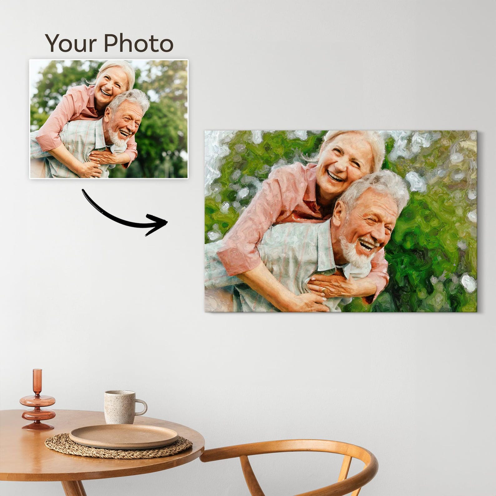 Custom Grandma Acrylic Painting From Photo for Grandparents - Family ...