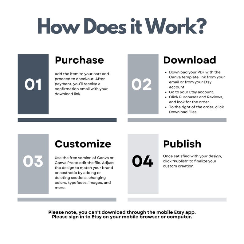 Locksmith Website Template Canva, Locksmith Business Website Landing ...