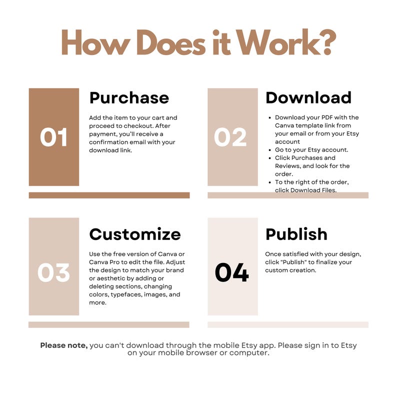 Bakery Website Template Canva, Fully Editable Canva Website Sales Page ...