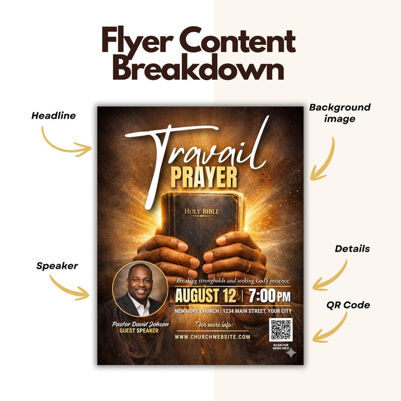 Travail Prayer Flyer Template Canva, Church Event Flyer, Prayer Event ...