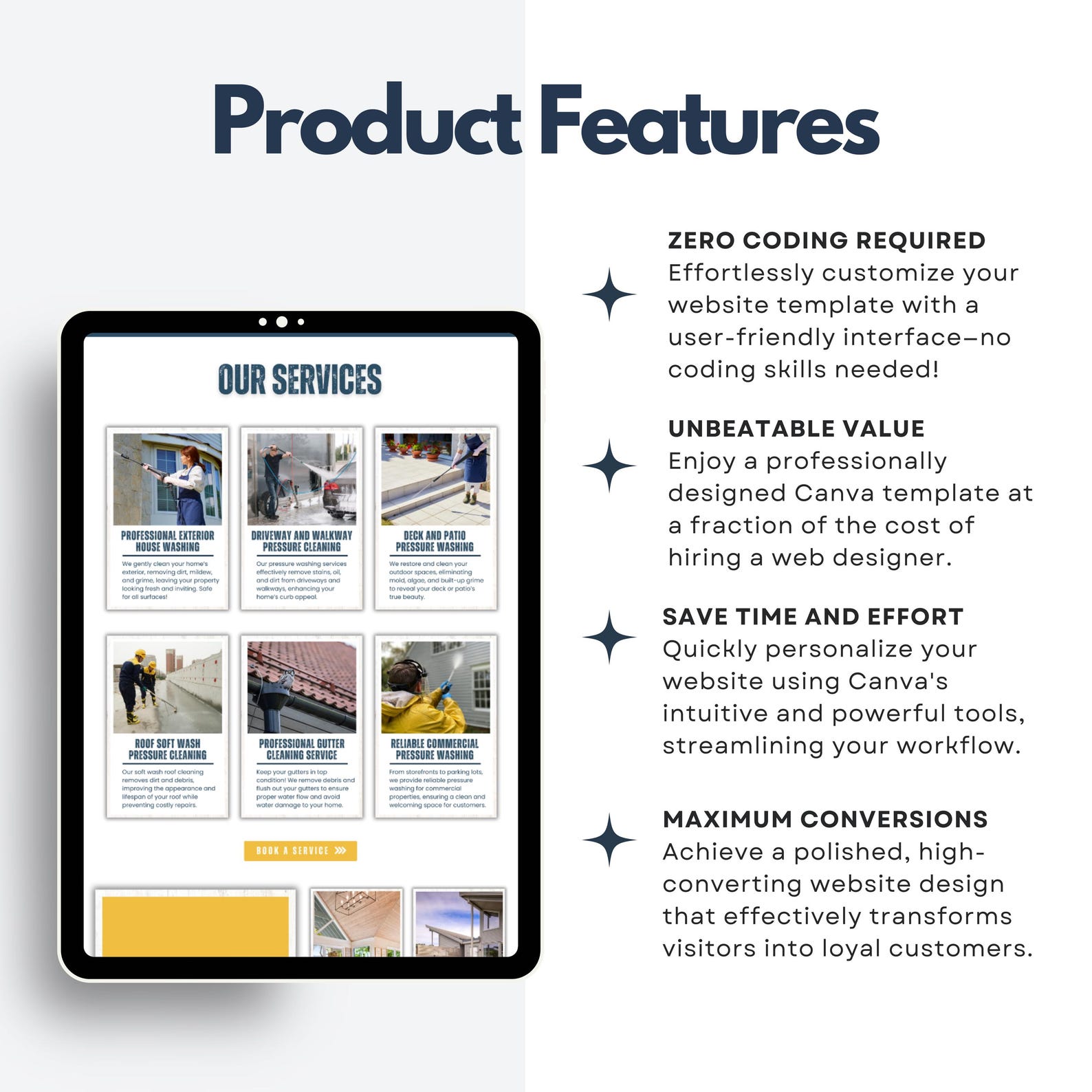 Pressure Washing Website Template Canva | Pressure Wash Business, Power ...