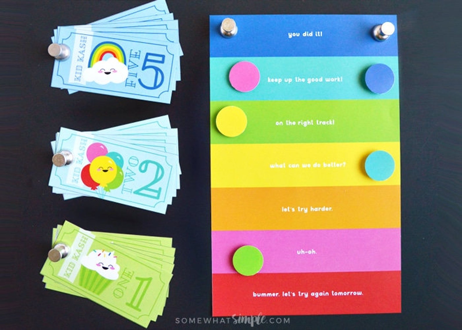 Kid Kash + Incentive Chart - Etsy