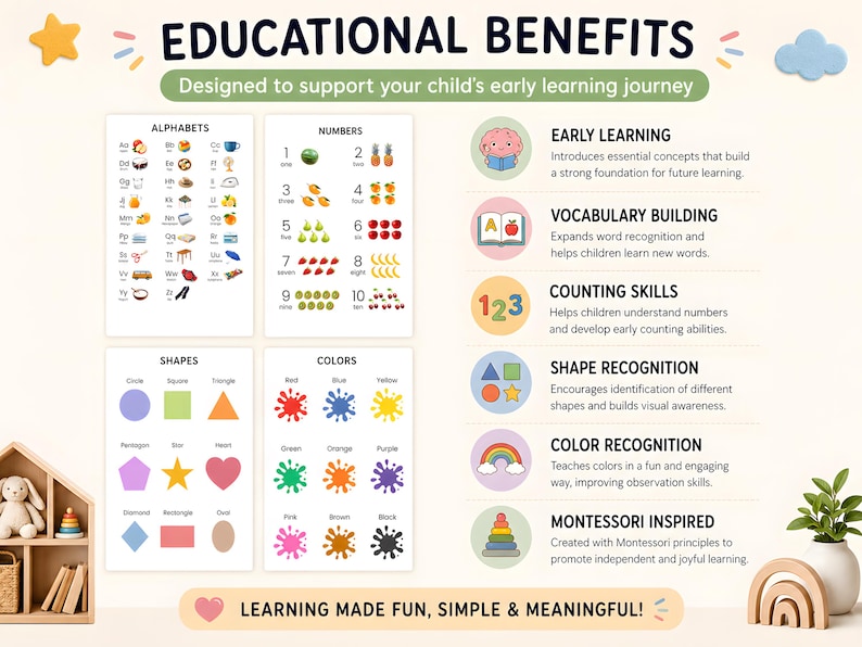 4 X Montessori Learning Posters Bundle | Alphabet, Numbers, Shapes ...