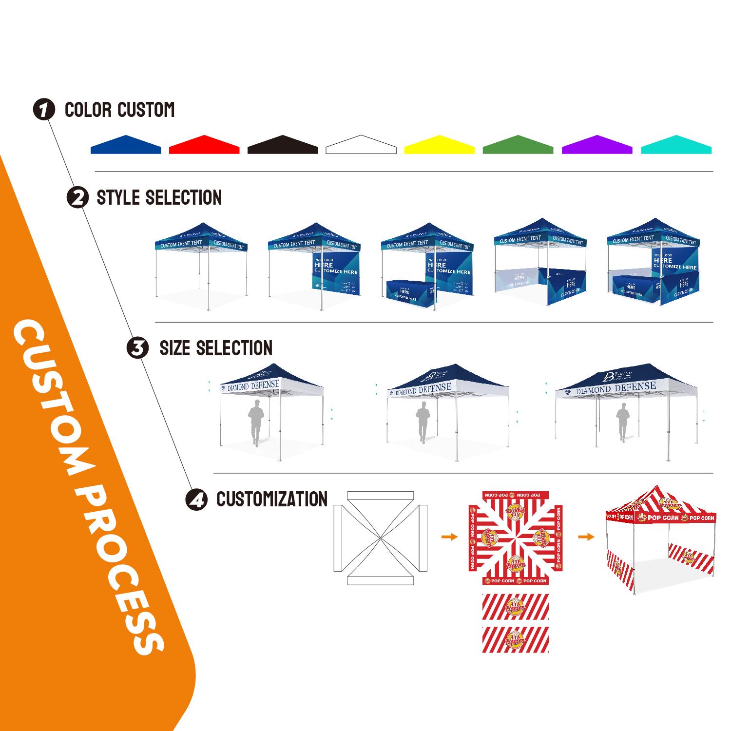 Custom Canopy 10x15 Tent Personalized Business Branded Tents Pop up ...