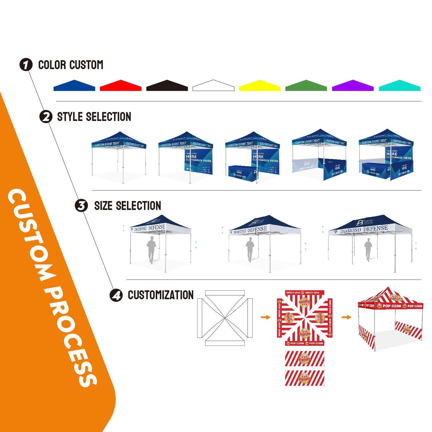 Custom Canopy 10x10 Tent Personalized Business Branded Tents Pop up ...