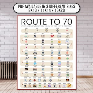 Road to 70 Printable Poster, Route to 70, 70th Birthday Gift, 70th ...