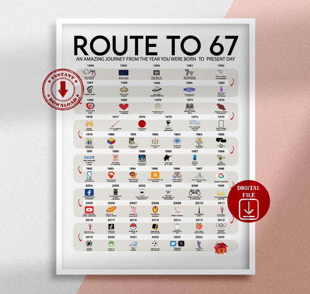 Road to 67 Printable Poster, Route to 67, 67th Birthday Gift, 67th ...