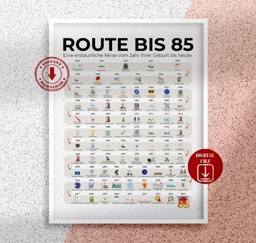 Road to 85 Printable Poster, 85th Party Decoration, Route to 85, 85th ...