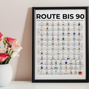 Road to 90 Printable Poster, 90th Party Decoration, Route to 90, 90th ...