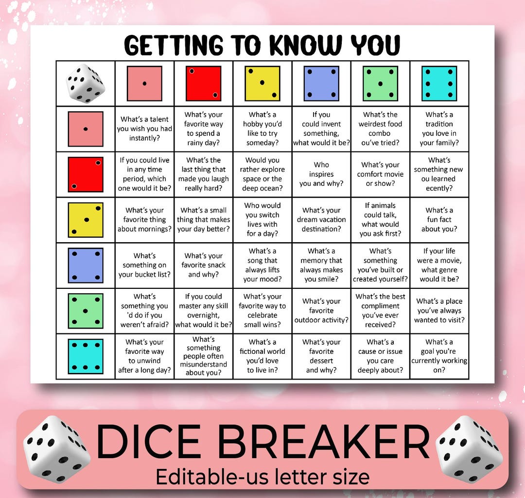 Dicebreaker Game, Icebreaker Table Talk Dice, Roll and Tell Game, Team ...