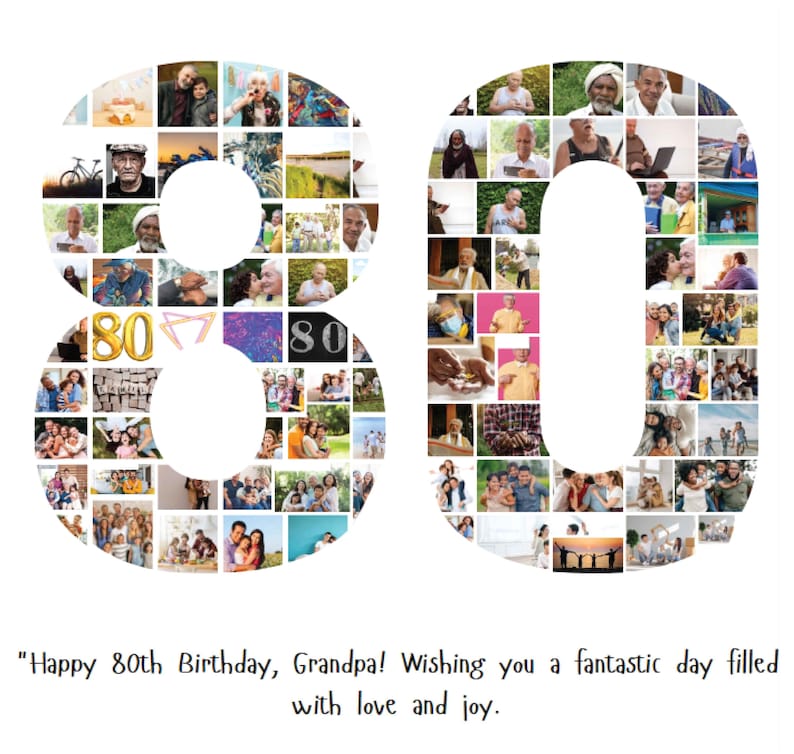 80th Birthday Photo Collage Template, Number, Customizable Photo ...
