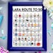 Personalized Road to 50 Printable Poster, Route to 50, 50th Birthday ...