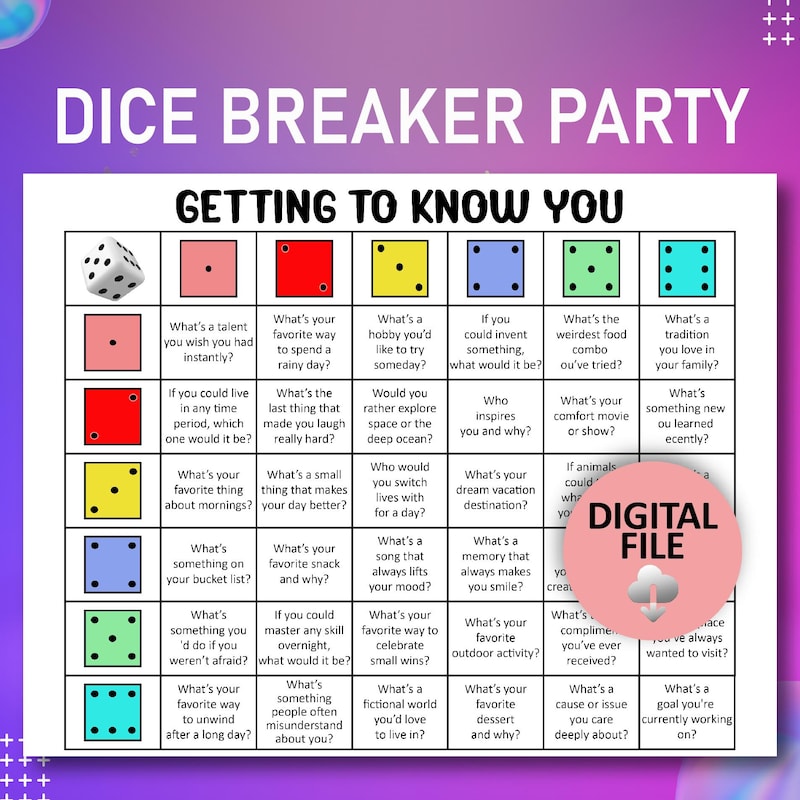 Theory on Playing a Game for a Review - Etsy Canada