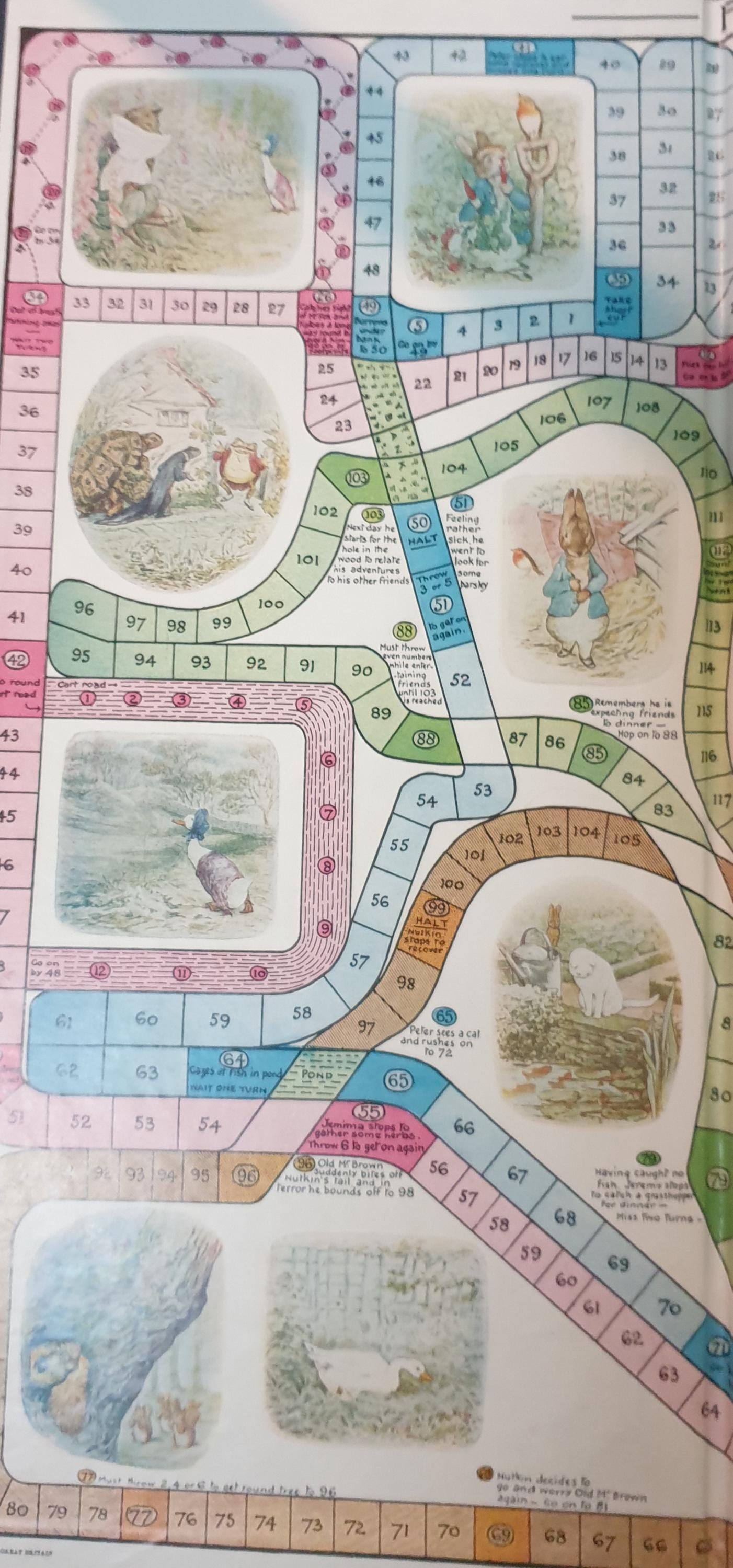 Vintage Peter Rabbit Race Game Frederick Warne - Etsy