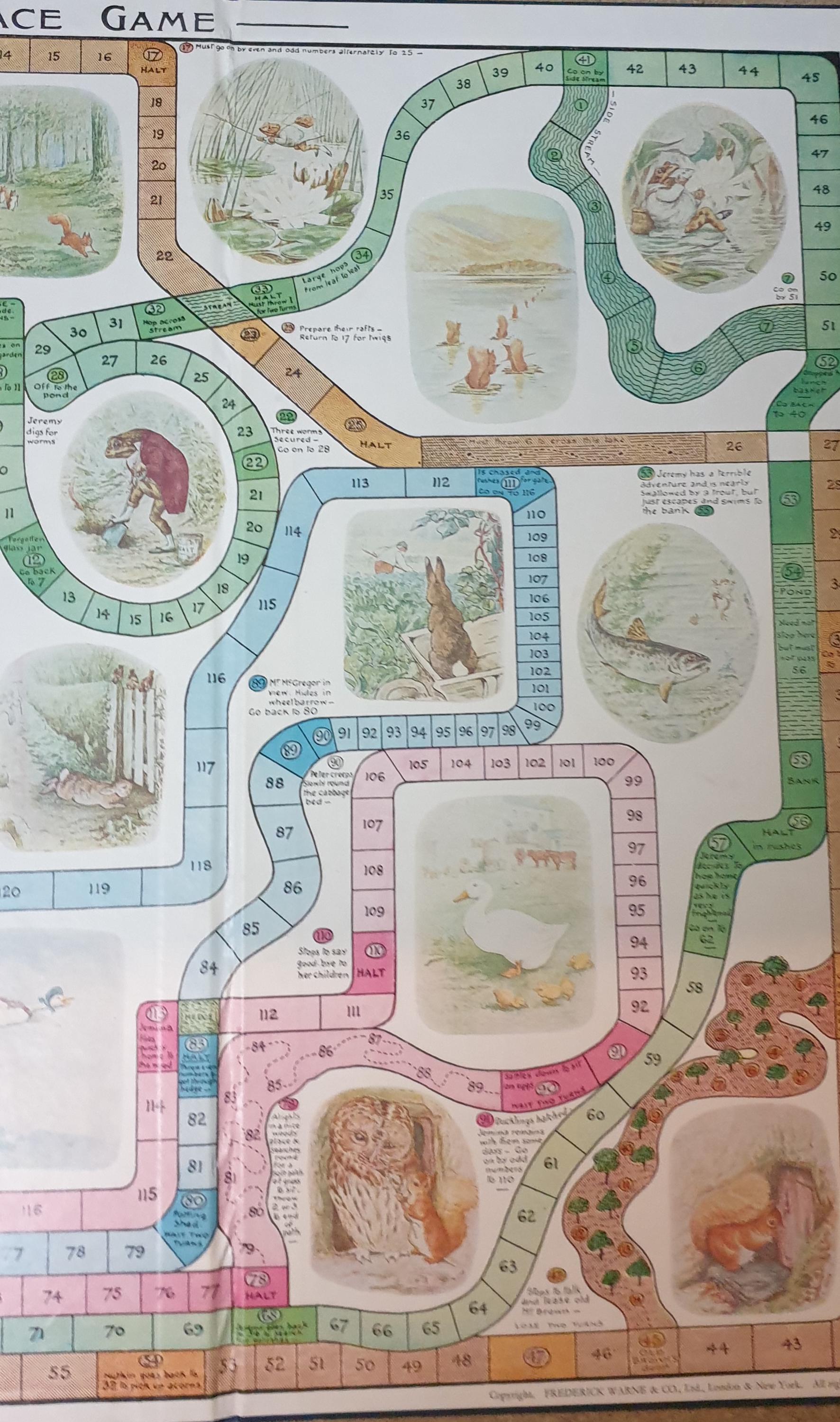 Vintage Peter Rabbit Race Game Frederick Warne - Etsy