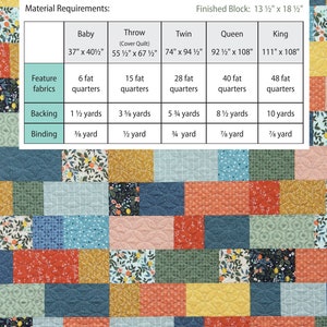Sidewalk Quilt Pattern, PDF - Etsy
