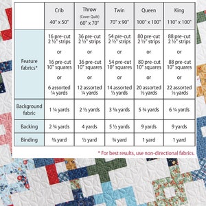Tangled Quilt Pattern, PDF - Etsy