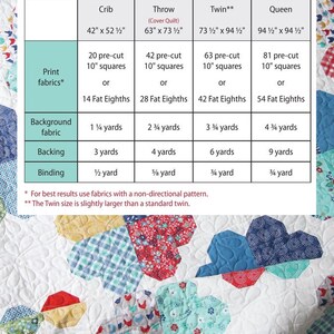 Clover Quilt Pattern, PDF - Etsy